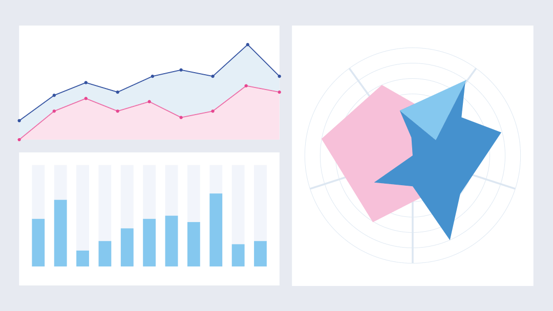Effektive Data Science-Dashboards mit Plotly Dash - Studio Fluffy